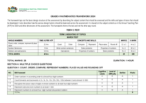 Grade 7 geography term 1 - SOCIAL SCIENCES – SENIOR PHASE LESSON PLAN ...