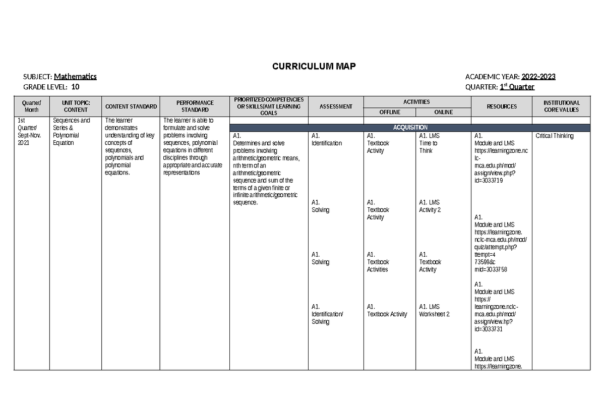 Curriculum-Map - Curriculum Map - CURRICULUM MAP SUBJECT: Mathematics ...
