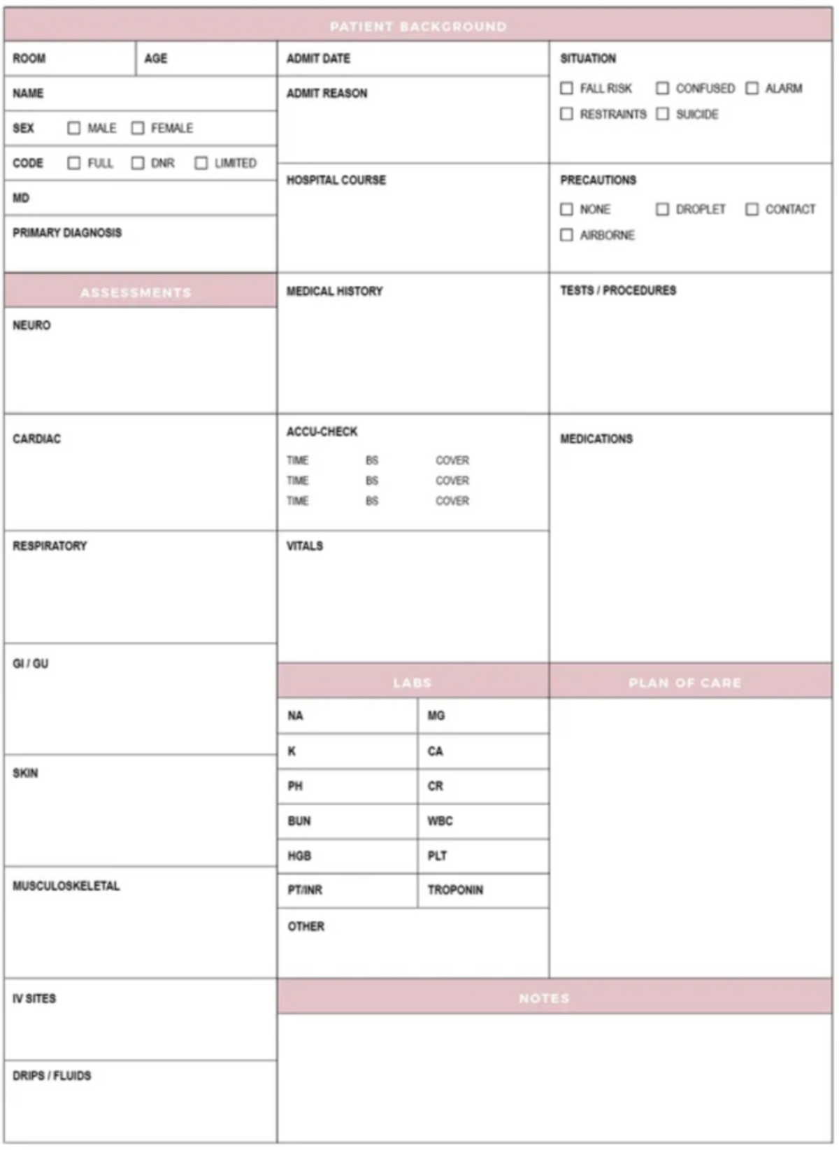 Nursing Report sheet - Accelerated Nursing Program315 - PATIENT ...