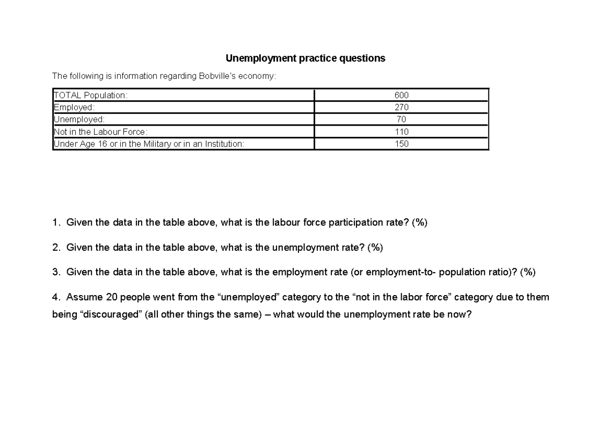 Unemployment revision Questions - Unemployment practice questions The ...