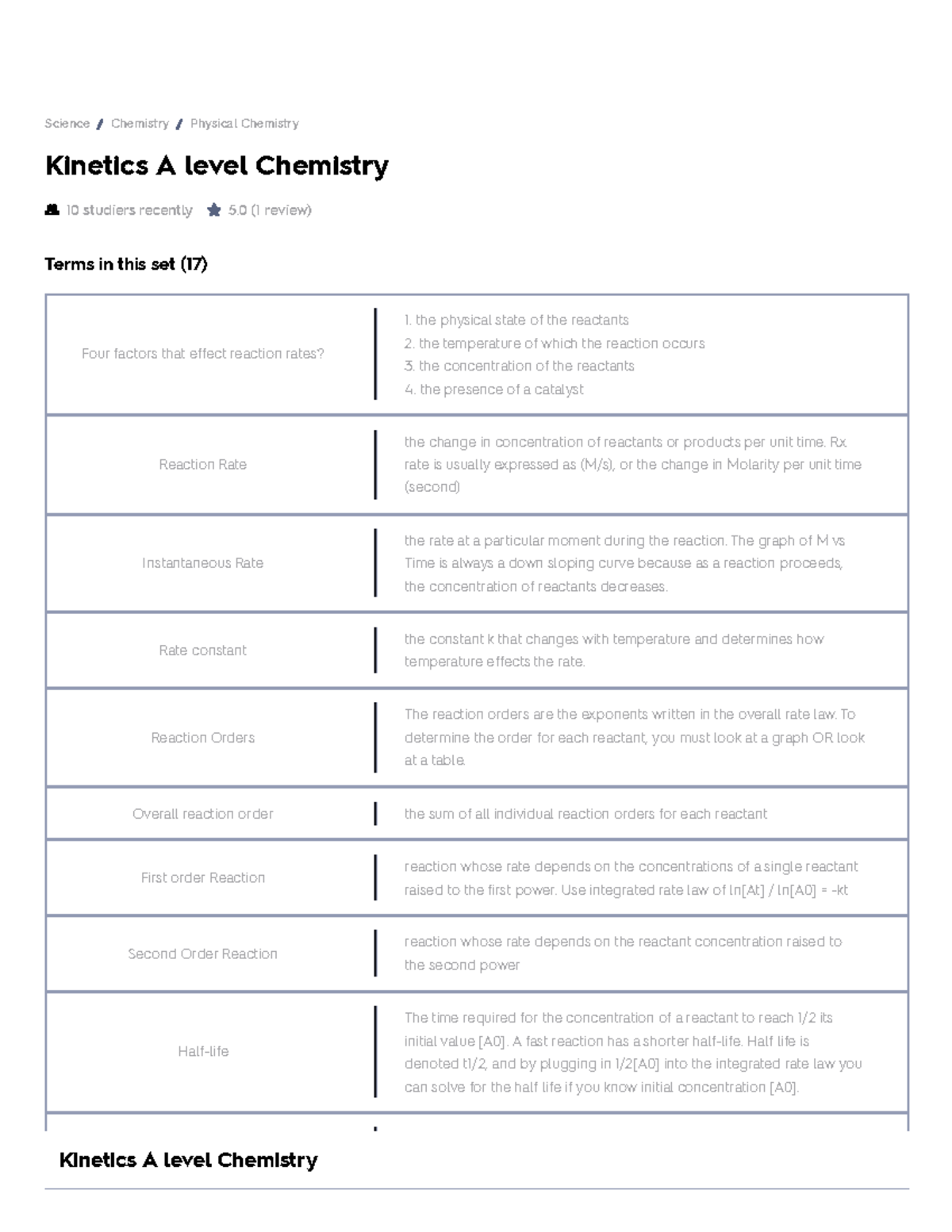 Kinetics A level Chemistry Flashcards - Kinetics A level Chemistry 10 ...