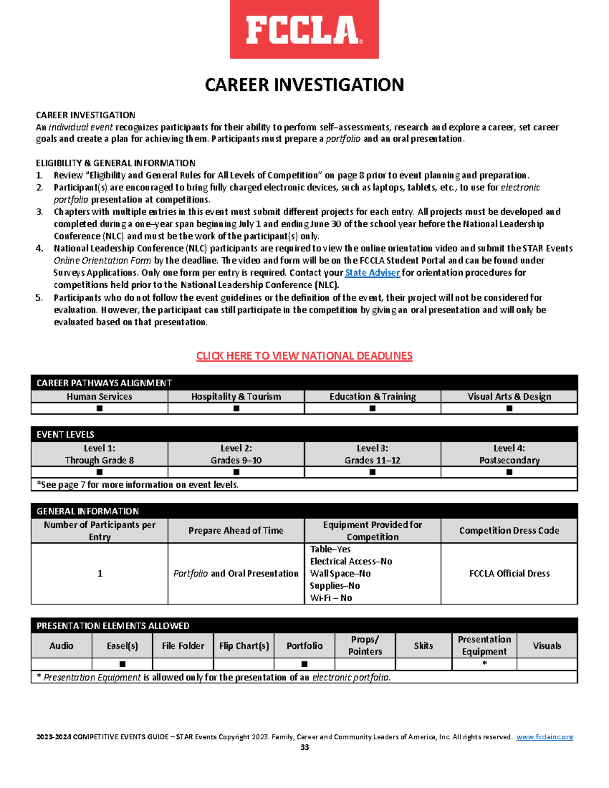 Career Investigation - Guidelines - 2023-2024 COMPETITIVE EVENTS GUIDE ...