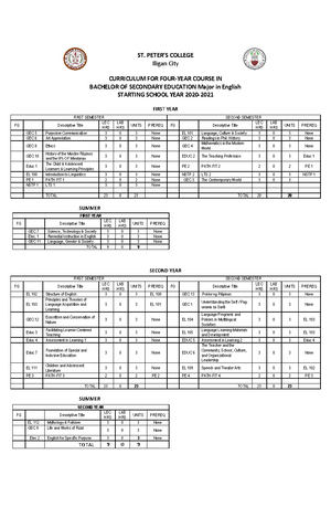 Student paper setup guide - 7th Edition Student Paper Setup Guide This ...