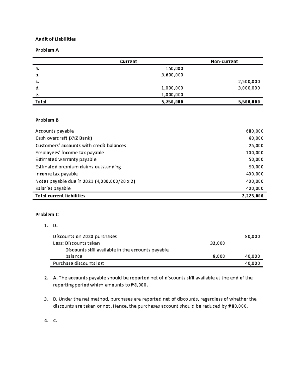 Audit of Liabilities Answer Key - Audit of Liabilities Problem A ...