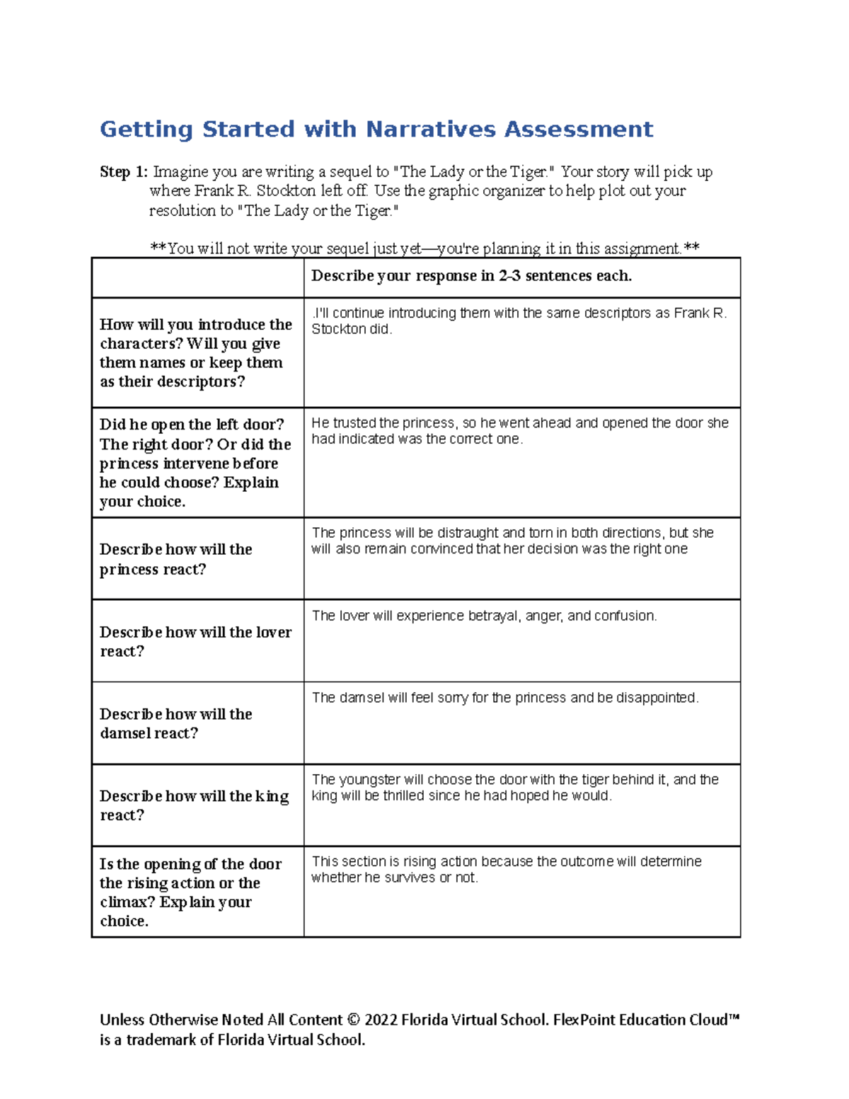 Copy of Copy of 2.01 Getting Started with Narratives Assessment ...