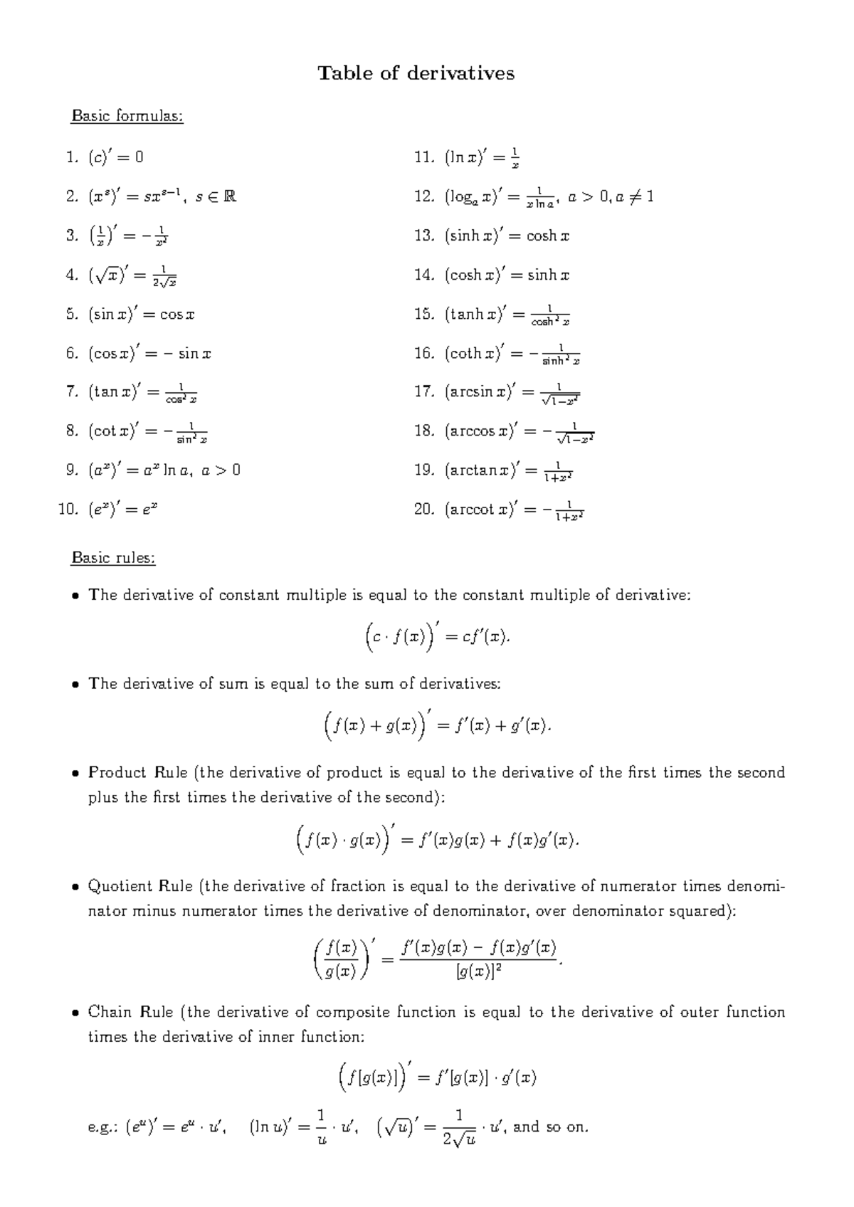 Der int 1 - Table of derivatives Basic formulas: (c) ′ = 0 (x s ...