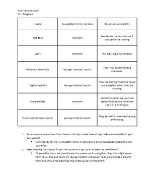 Activities module 2 - SENIOR HIGH NOTES - Rae Franzine Orate 12 ...