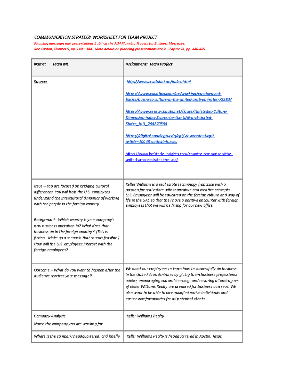 Communication Worksheet Middle East - COMMUNICATION STRATEGY WORKSHEET ...