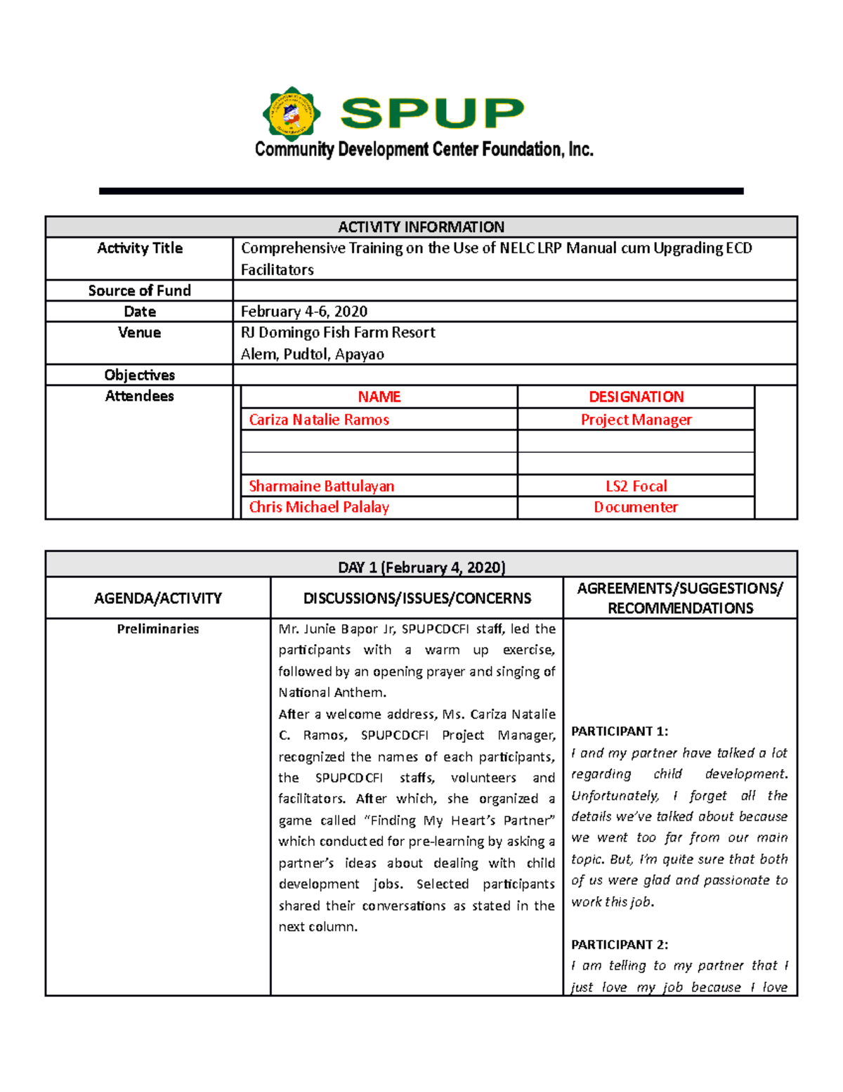 PQR and Project Design Devt Fdrpm - ACTIVITY INFORMATION Activity Title ...