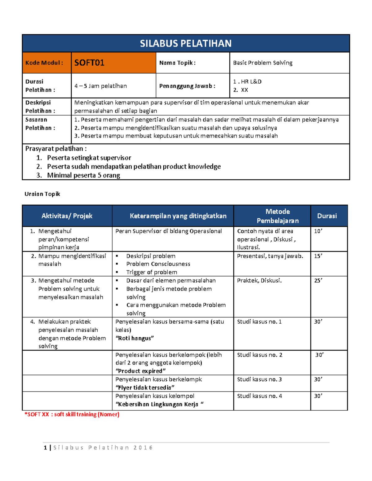 Training-design - training design - 1 | S i l a b u s P e l a t i h a n ...