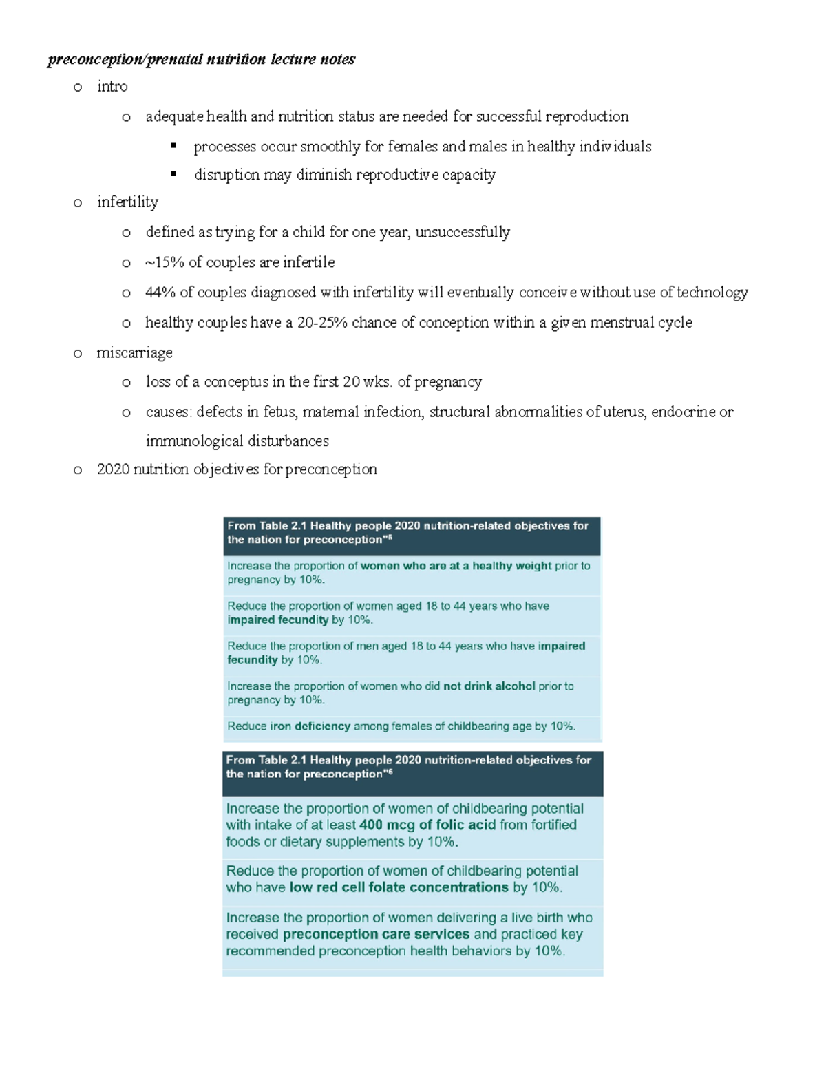 Nurs 257 - prenatal nutrition lecture notes - preconception/prenatal ...