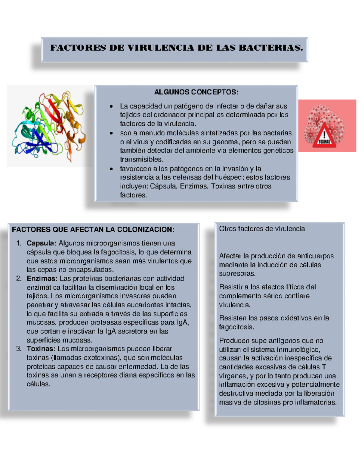 Factores DE Virulencia DE LAS Bacterias - Microbiologia - UVA - Studocu