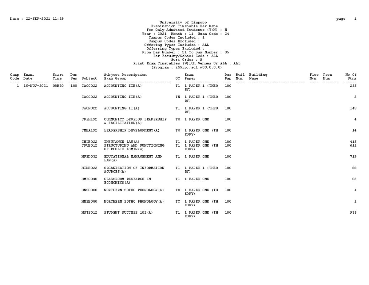 2021 END OF YEAR EXAM TIME- Table PER Session - University of Limpopo ...