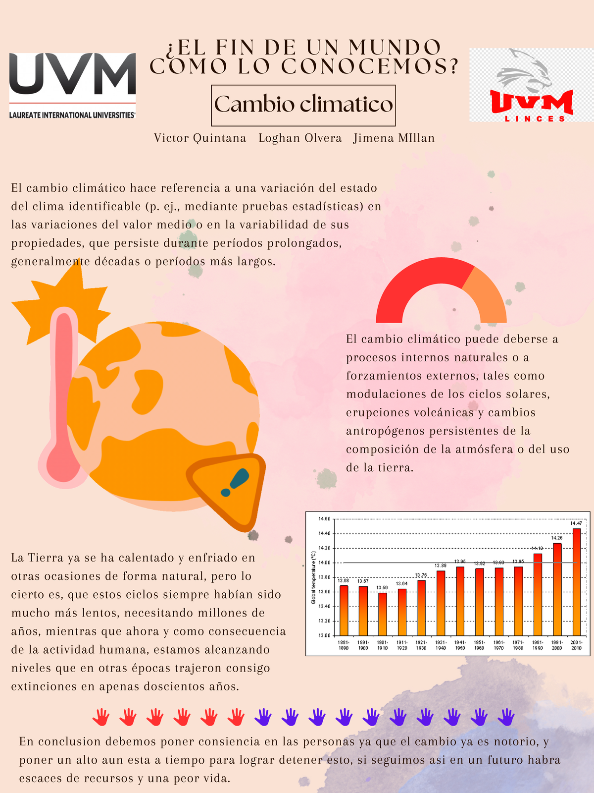 Act10 VMQA - pan - Cambio climatico ¿ E L F I N D E U N M U N D O C O M O L O C O N O C E M O S ...