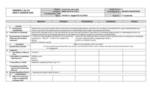 DLL EPP 5 Q1 W1 - daily lesson log - GRADES 1 to 12 DAILY LESSON LOG School: BABAG INTEGRATED ...