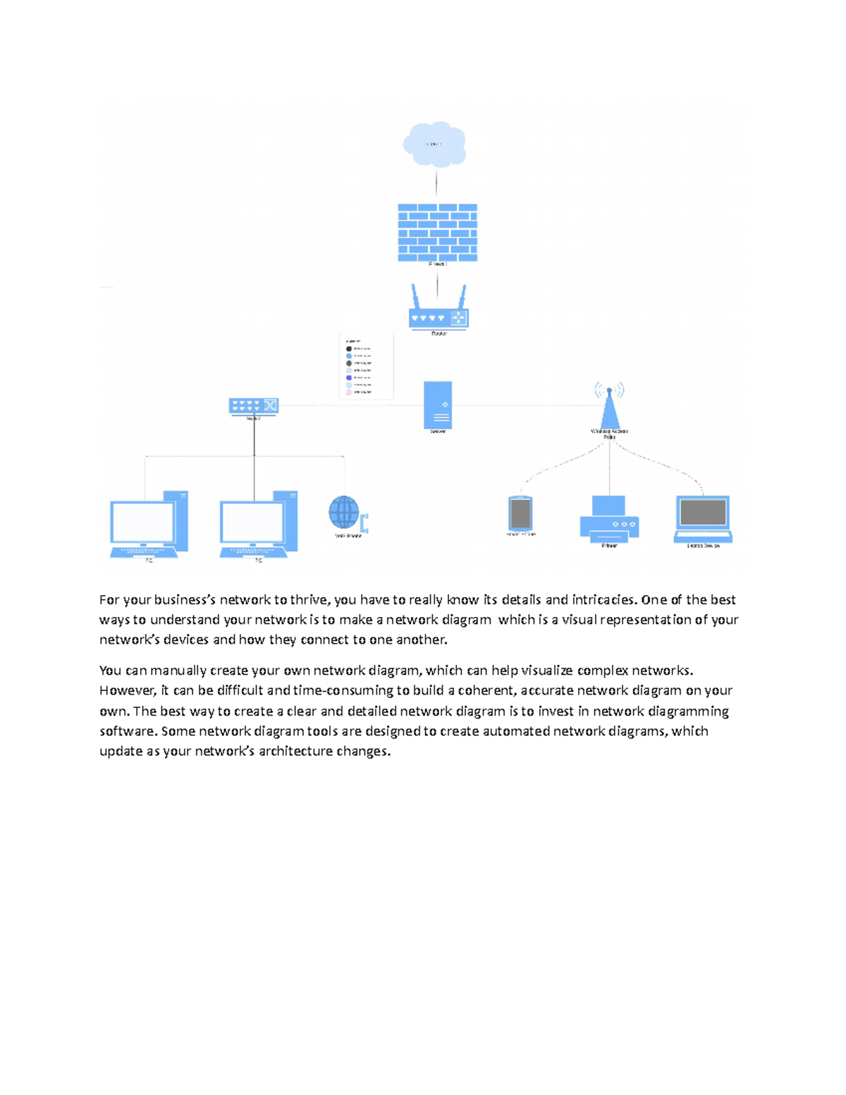 For your business - asd - For your business’s network to thrive, you ...