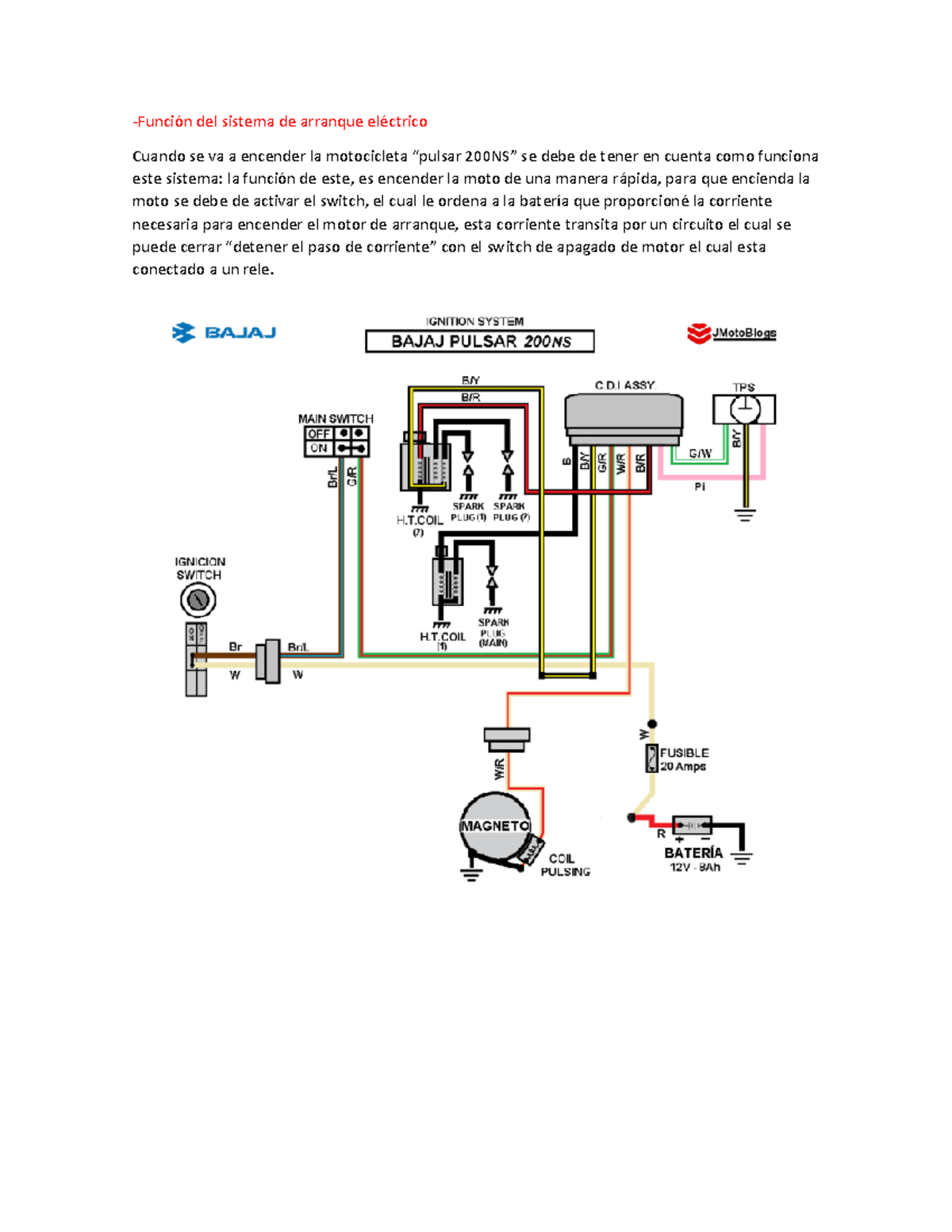 Diagrama Eléctrico Del Sistema De Calefacción Del Auto Equ