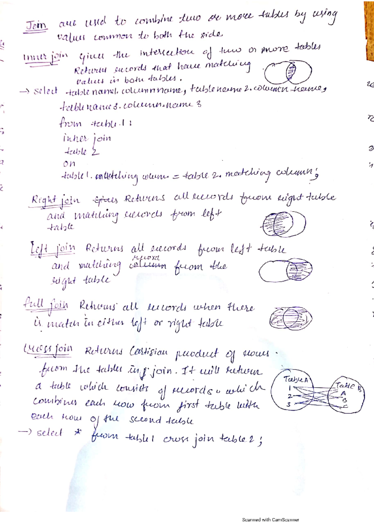 DBMS practical theory - DSA - Studocu