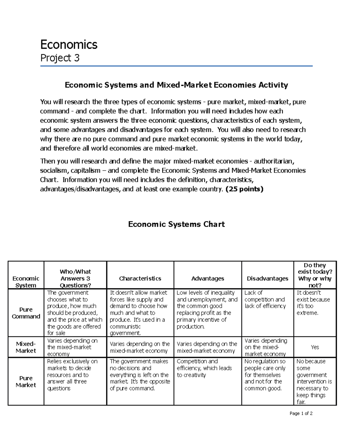 Copy of 303b Economic Systems and Mixed Market Economies Activity ...