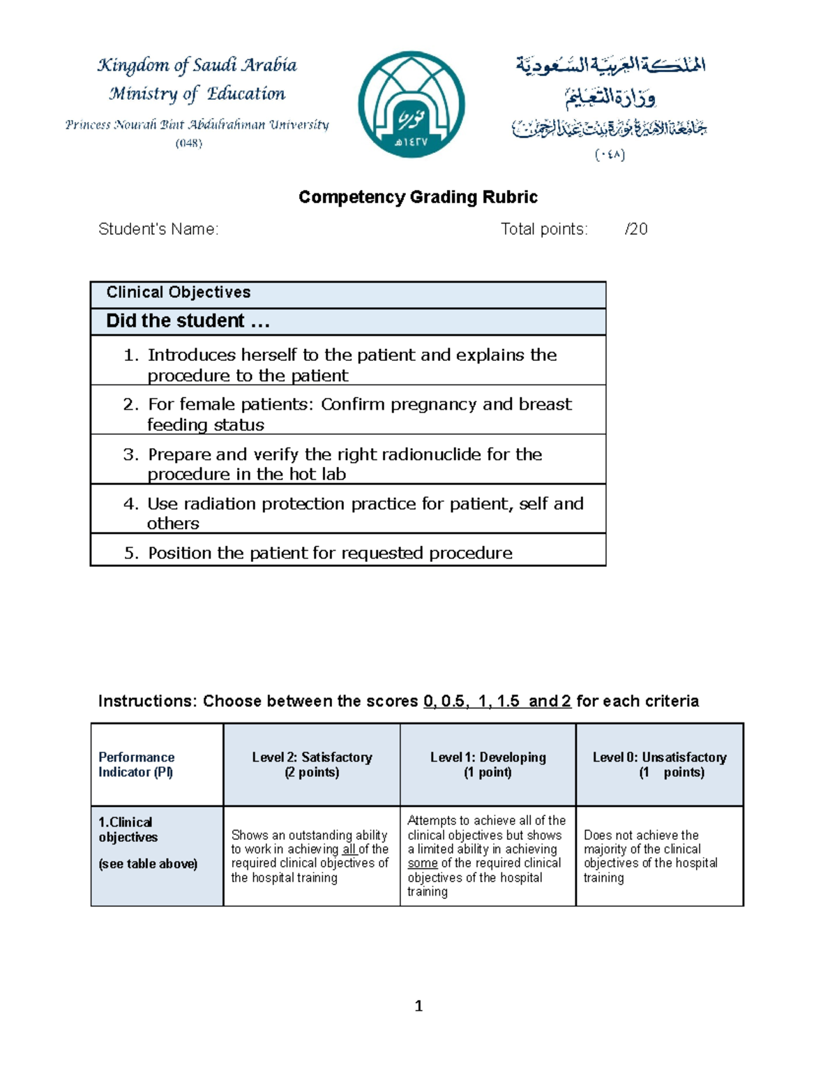 Competency Grading Rubric - Competency Grading Rubric Student’s Name ...