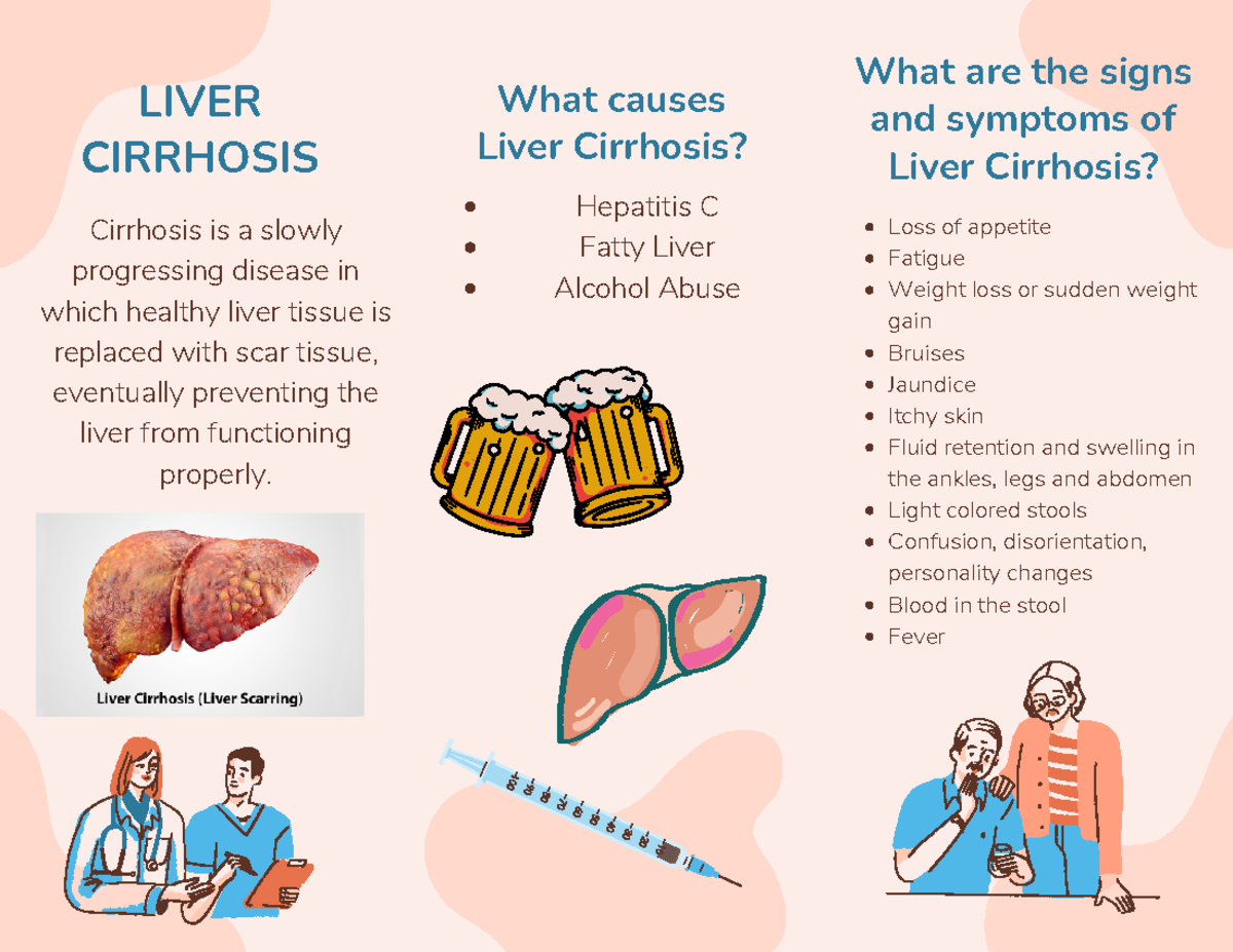 Liver cirrhosis - LIVER CIRRHOSIS Cirrhosis is a slowly progressing ...
