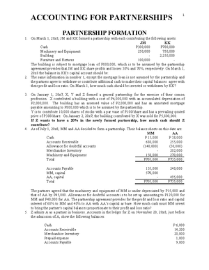 Partnership- Operations - PARTNERSHIP OPERATIONS Problem 1 On January 1 ...