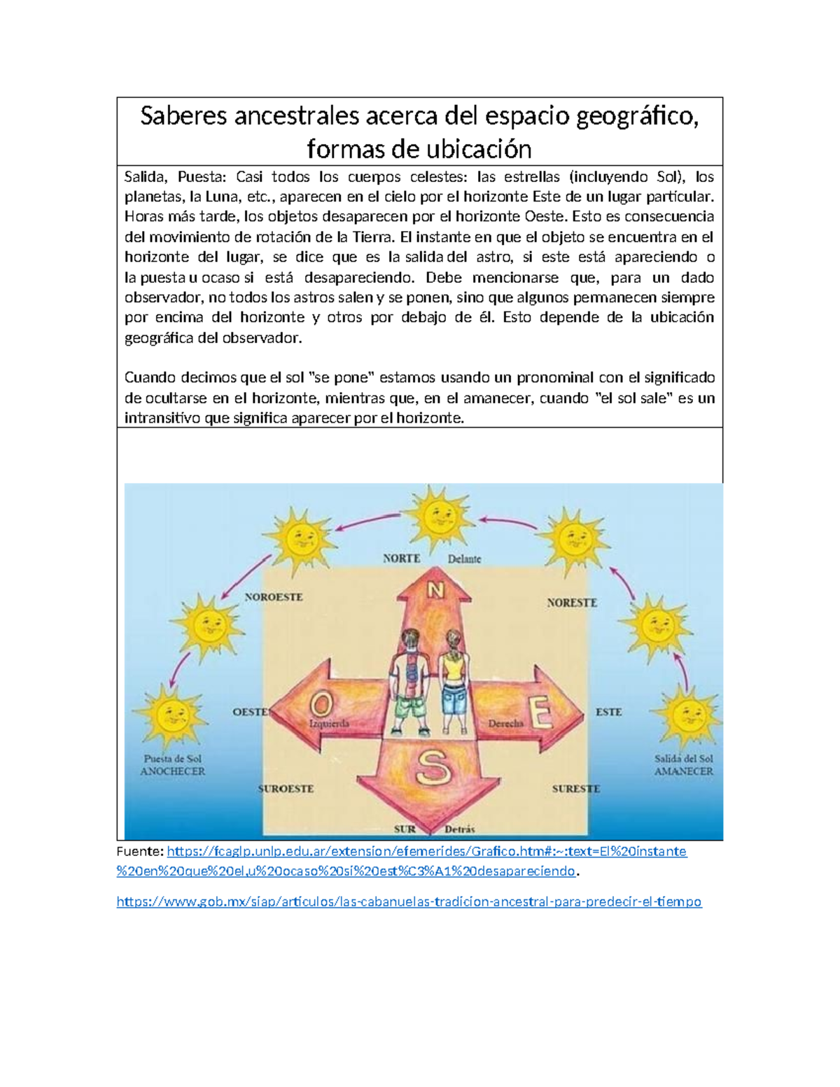 Saberes ancestrales acerca del espacio geográfico imprimir - Saberes ancestrales acerca del ...