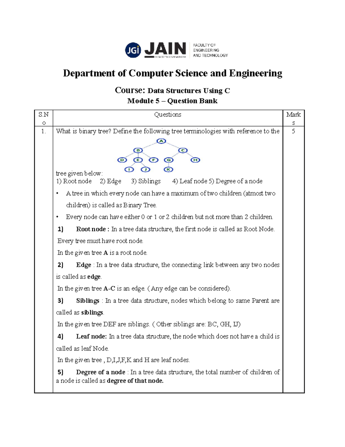 Data Structures Module 5 Qb And Solutions Department Of Computer