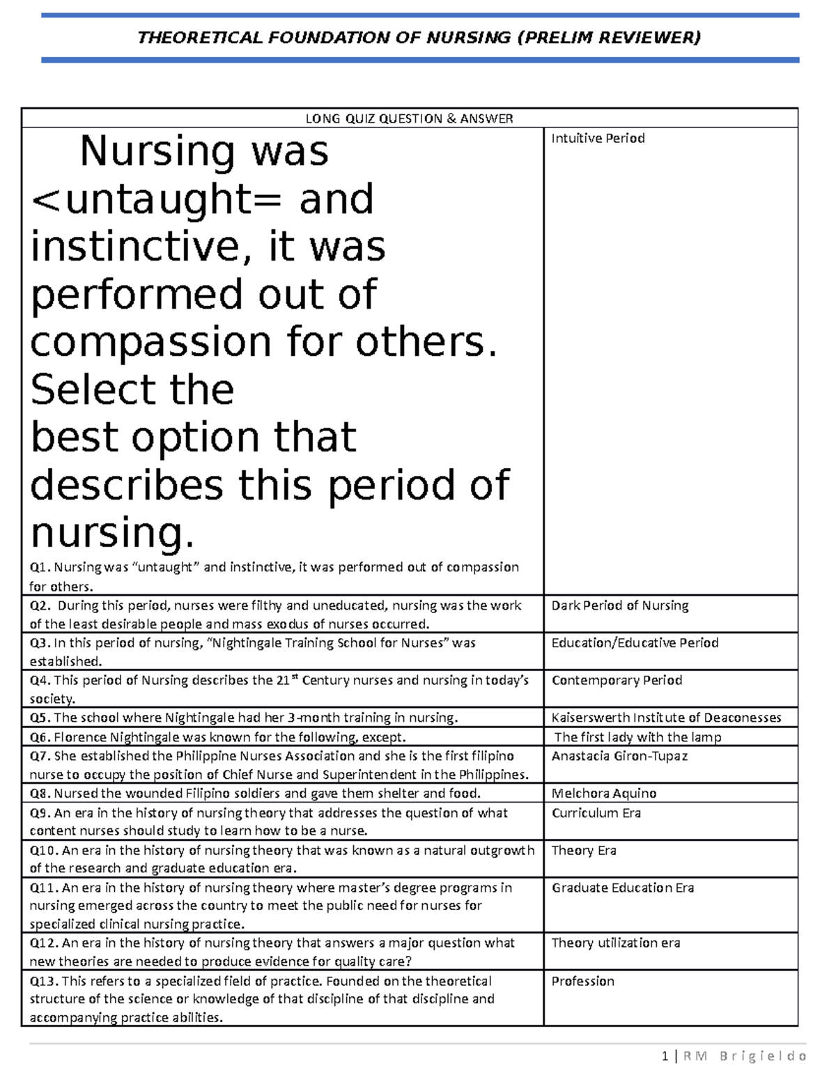 TFN Prelim Reviewer - TFN - LONG QUIZ QUESTION & ANSWER Nursing was