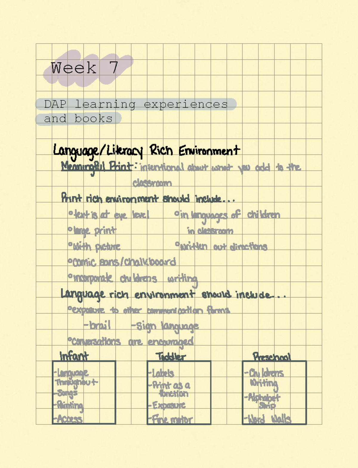 EDI 216 week 7 - Developmentally Appropriate Learning Opportunities ...