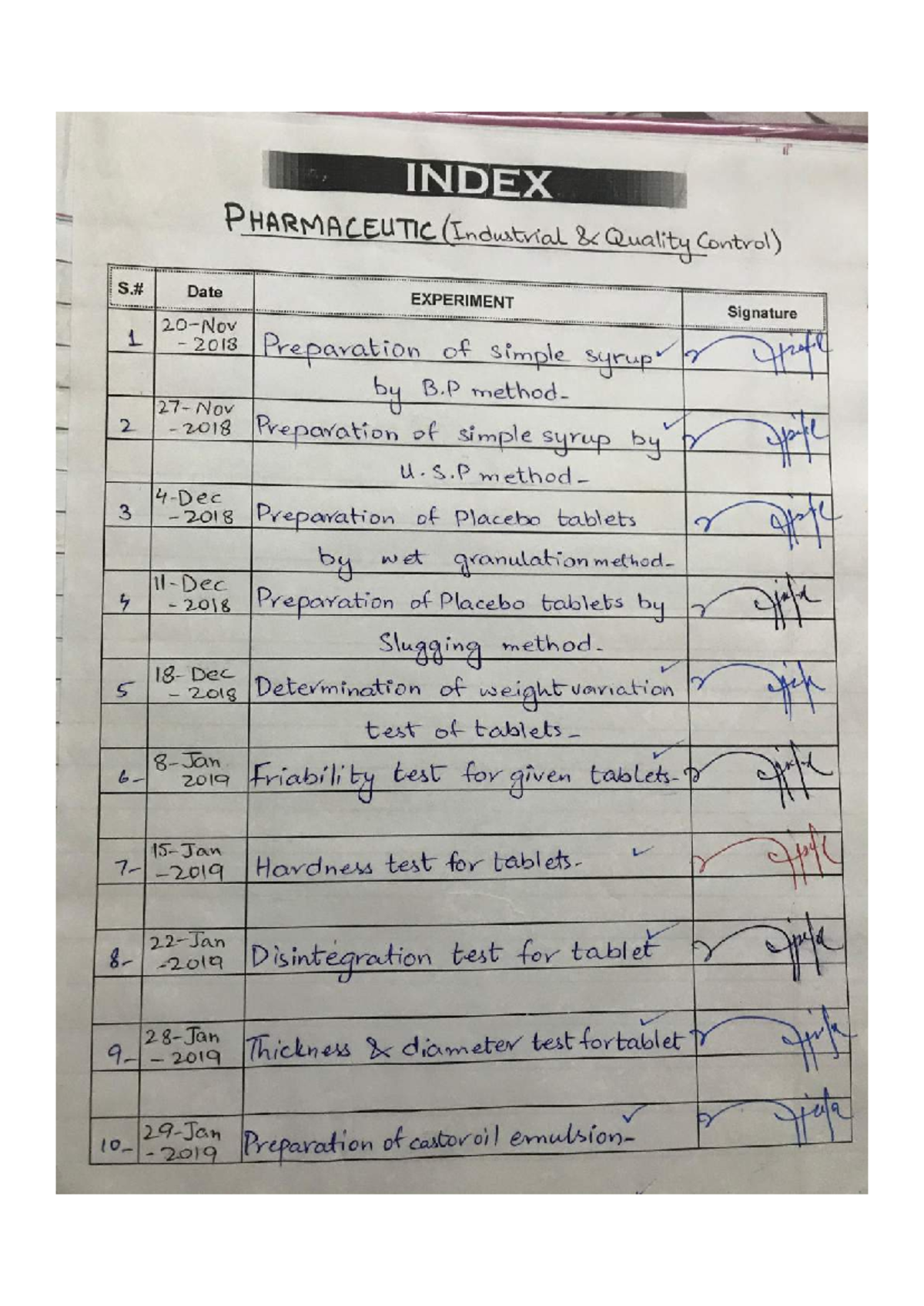 2nd Year Pharmaceutics practical - INDEX PHARMACEUTIC (Industrial ...