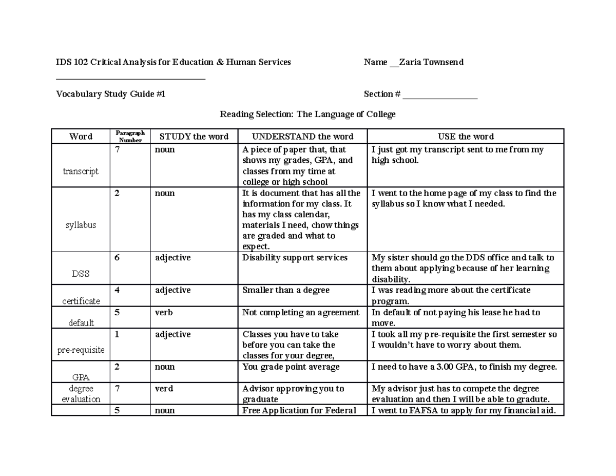 IDS 102 Vocabulary Study Guide 1 Introdu - IDS 102 Critical Analysis ...