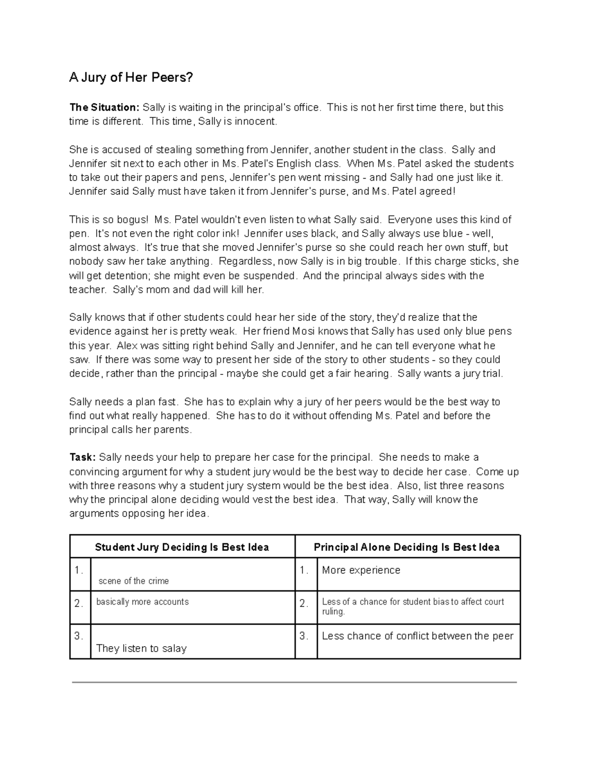 American Jury System HIST - A Jury of Her Peers? The Situation: Sally ...