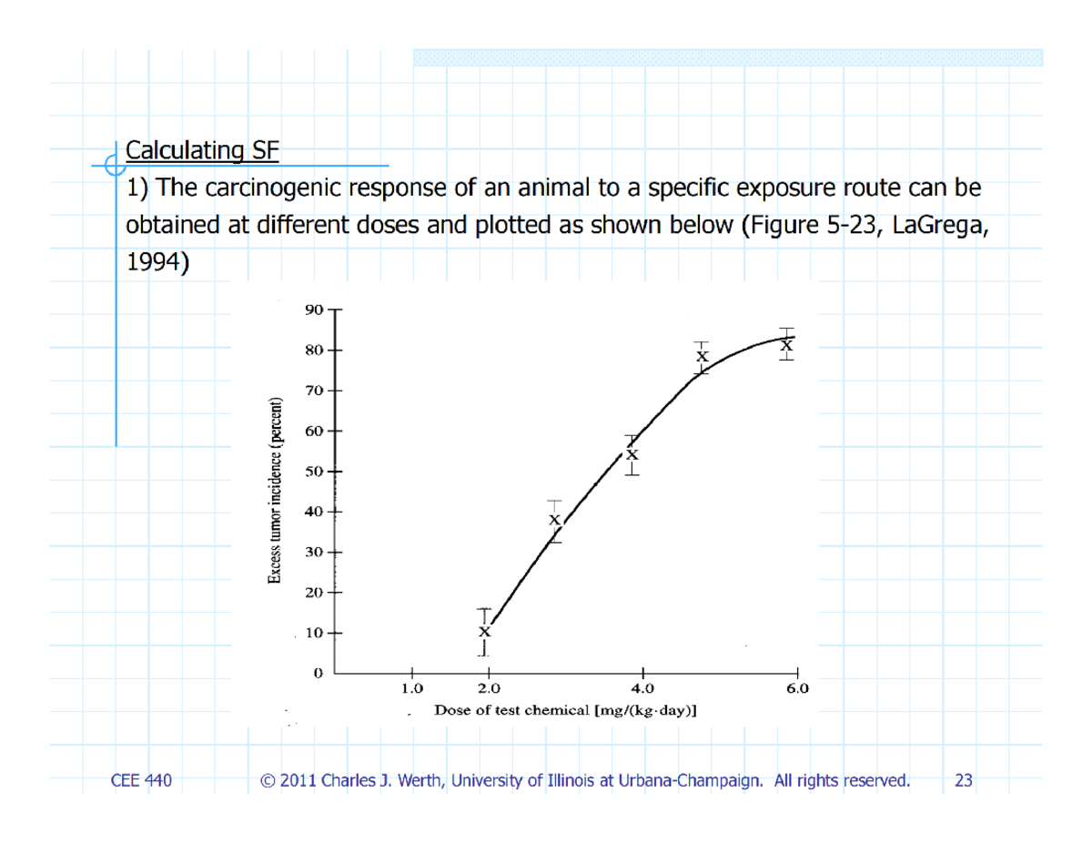 Lecture.Packet - Lecture.Packet - Computer Science And Engineering - Studocu