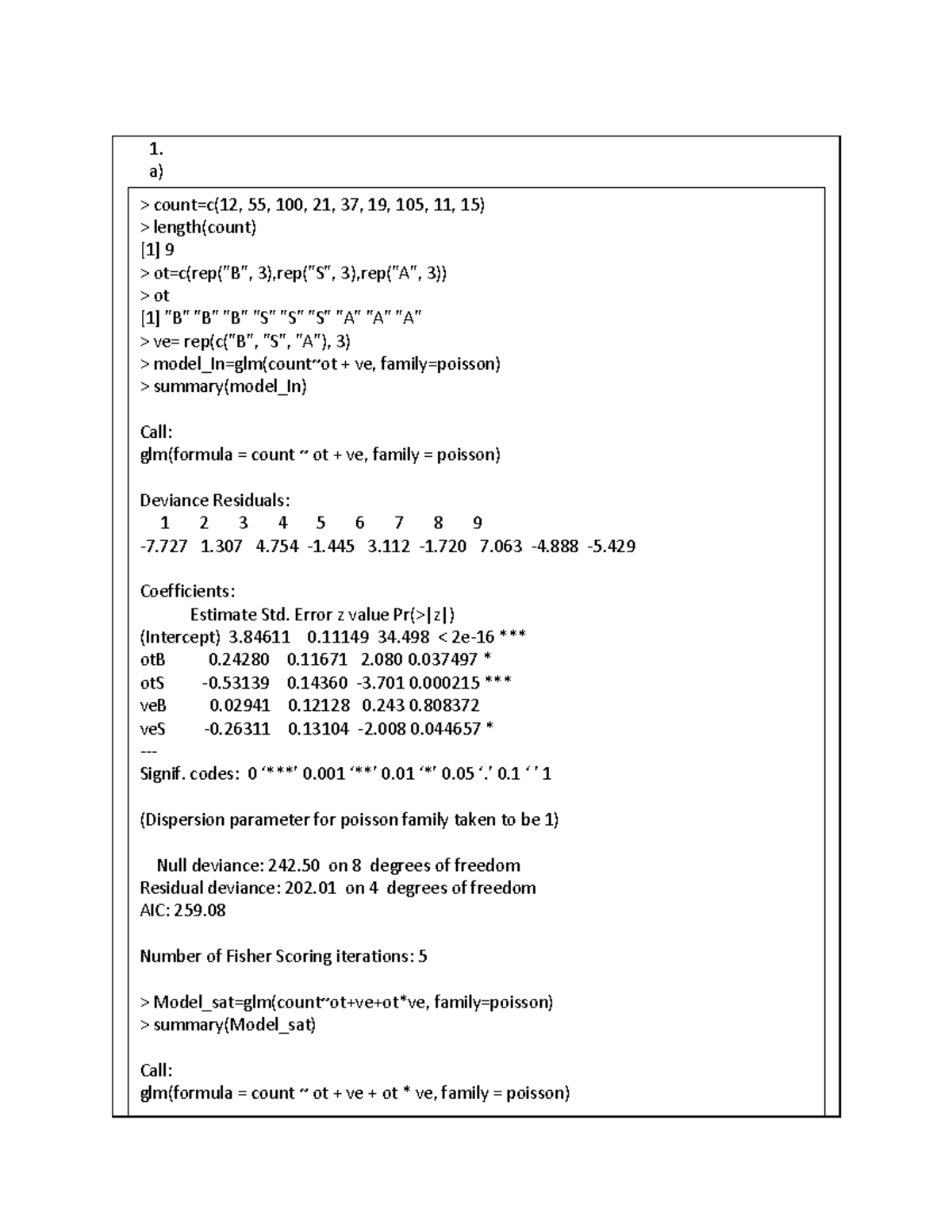 Assignment 3 - 1. a) count=c(12, 55, 100, 21, 37, 19, 105, 11, 15) length(count) [1] 9 - Studocu