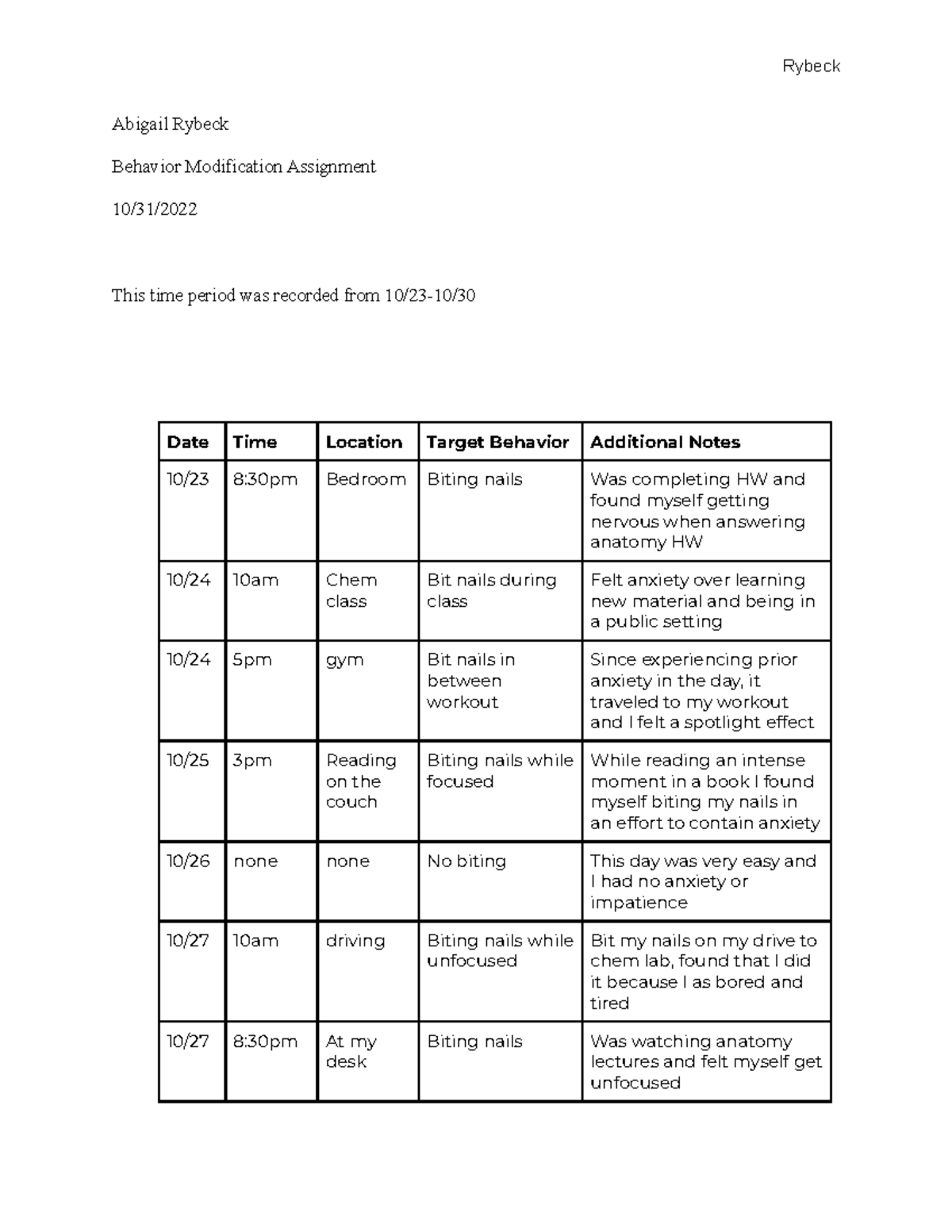 Behavior Modification Assignment - Rybeck Abigail Rybeck Behavior ...