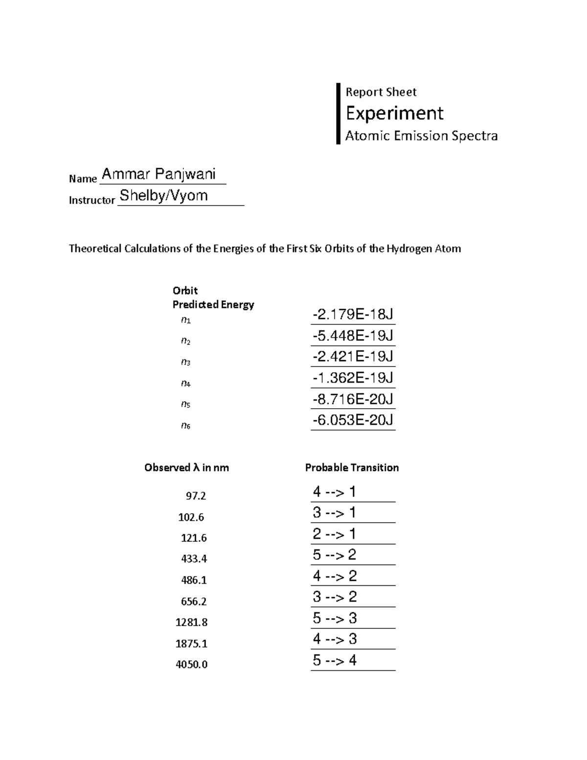 Ammar's Atomic Spectra Fillable Report Sheet Fall 2020 - Report Sheet ...
