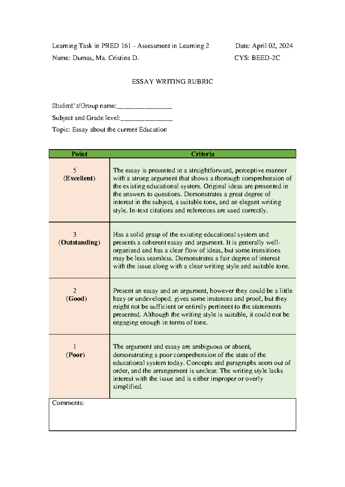 PRED 161 Rubric - REFERECNCE - Learning Task in PRED 161 - Assessment ...