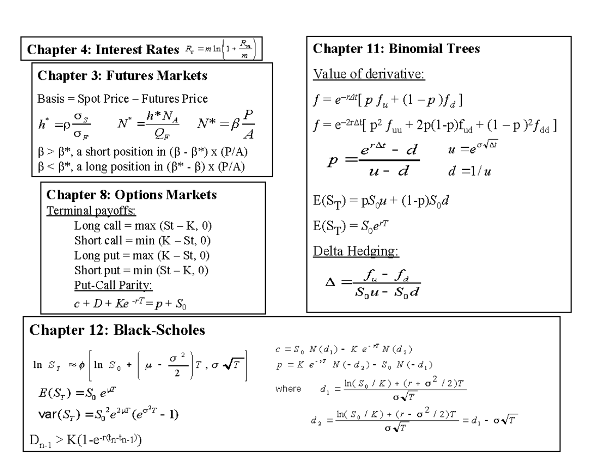 Formula sheet - Chapter 4: Interest Rates Chapter 8: Options Markets ...