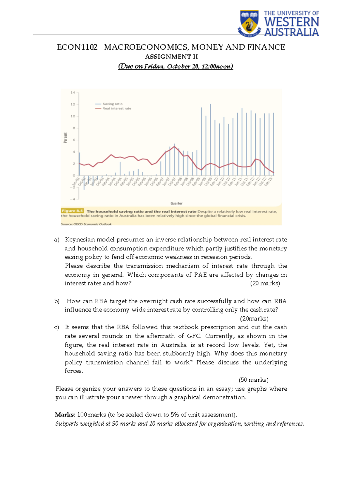 Econ Assignment 2 - ECON1102 MACROECONOMICS, MONEY AND FINANCE ...