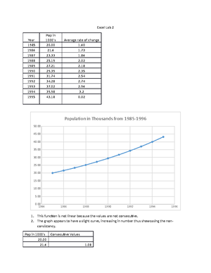 Math Excel Lab 1 - lab, graph + explanations - Excel Lab 1 1. 2. This ...