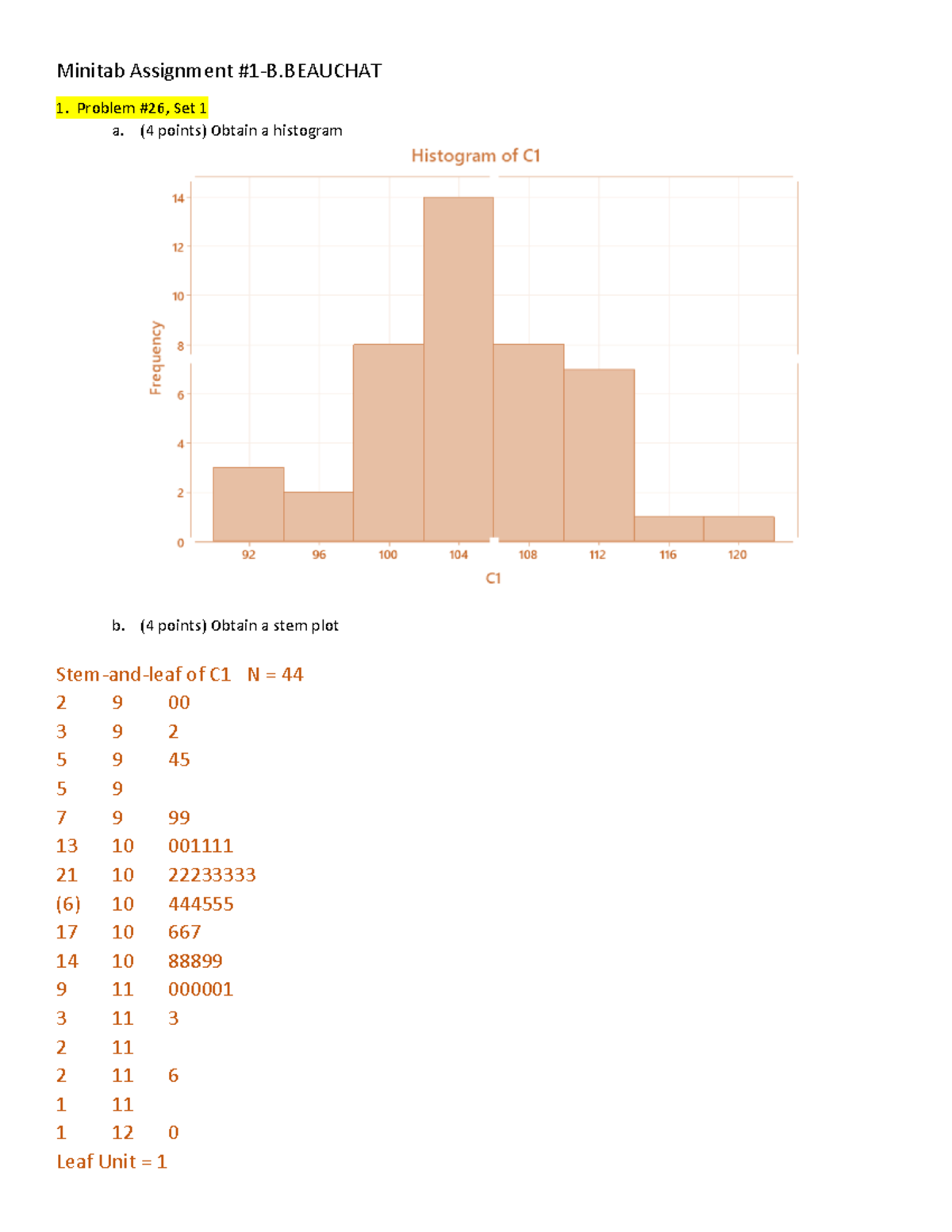 Minitab Assignment 1 Beauchat MAT158 - Minitab Assignment #1-B a. (4 points) Obtain a histogram ...