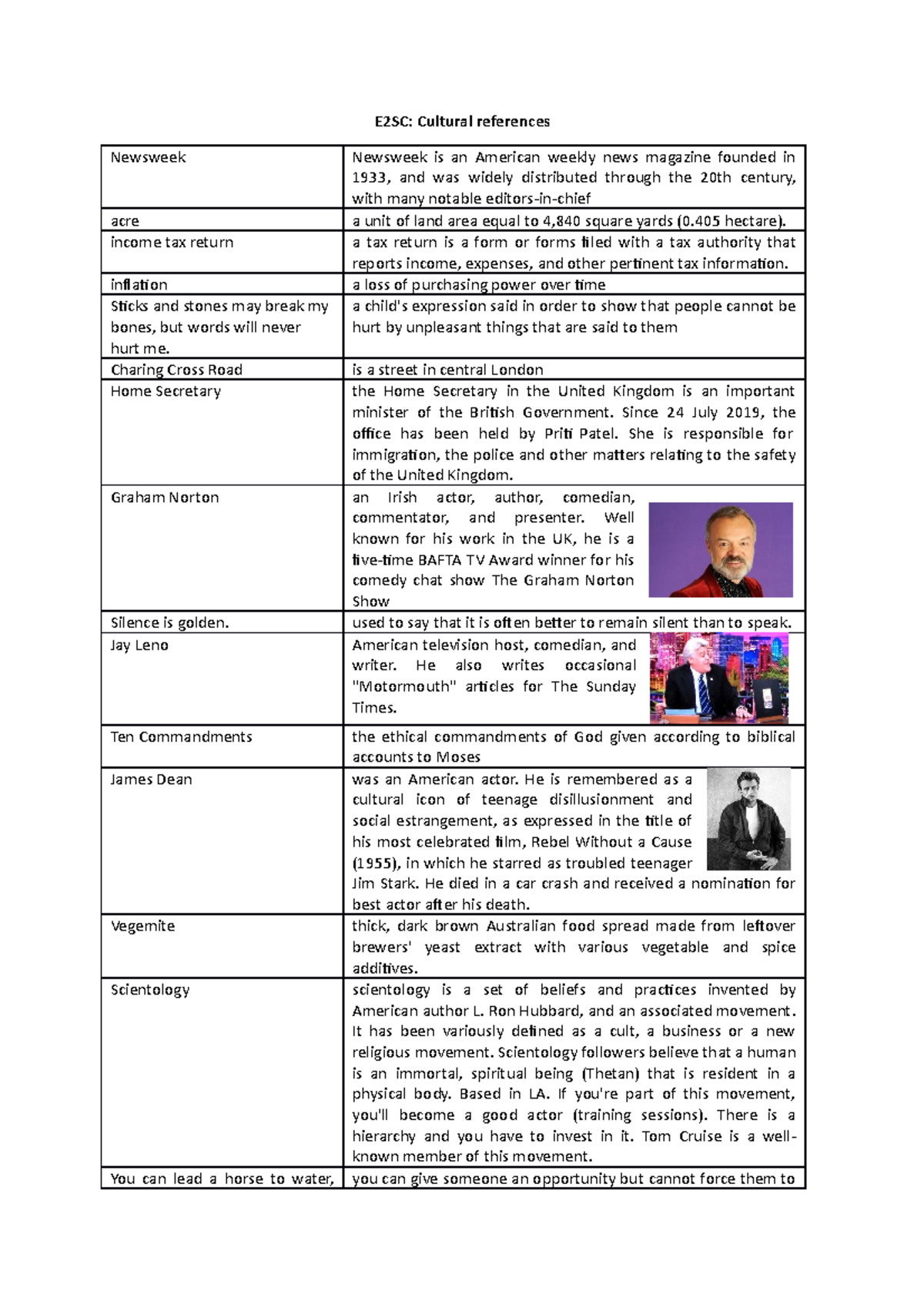 Cultural references Engels taalstructuren C - E2SC: Cultural references ...