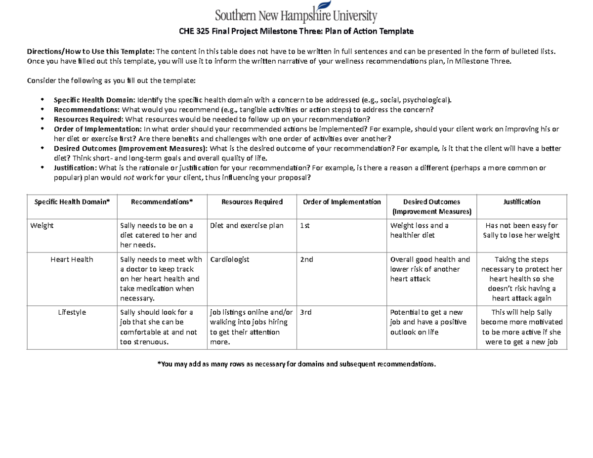 Che325 milestone three plan of action template - CHE 325 Final Project ...