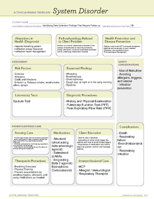 12 Basic Concept Preoperative Teaching - ACTIVE LEARNING TEMPLATES ...