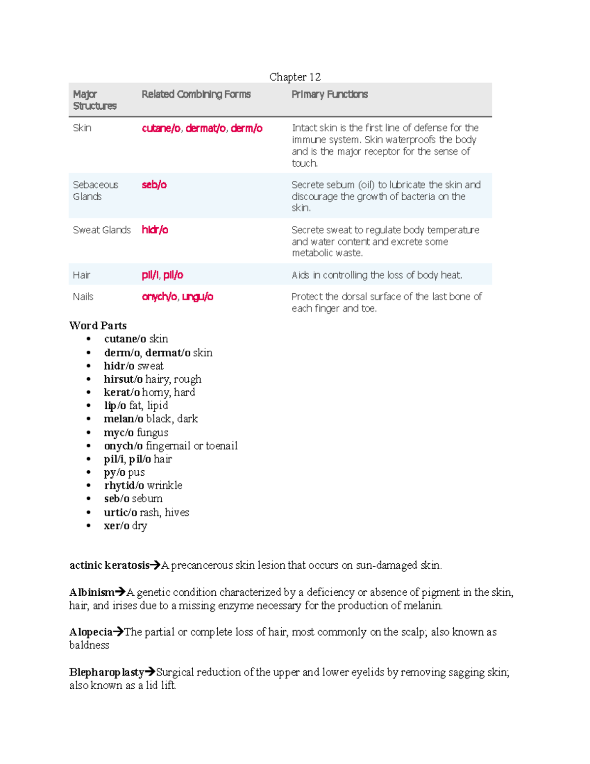 Chapter 12 - LB 270 - Medical Terminology - MSU - StuDocu