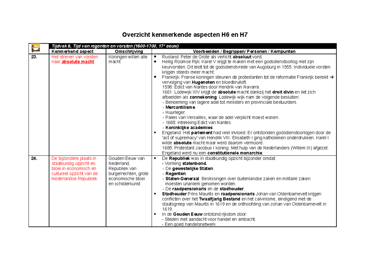 Schema Kenm. Aspecten tijdvak 6-7 - Overzicht kenmerkende aspecten H6 ...