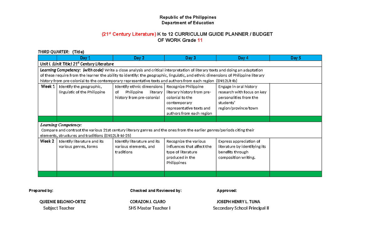 Unpacked-MELCs-21st - Copy - Republic of the Philippines Department of ...