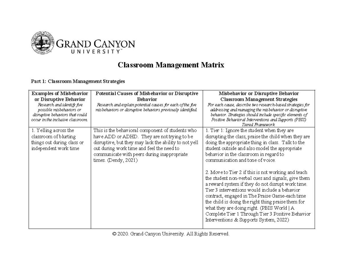 SPD-200-RS-Classroom-Management-Matrix - Classroom Management Matrix ...