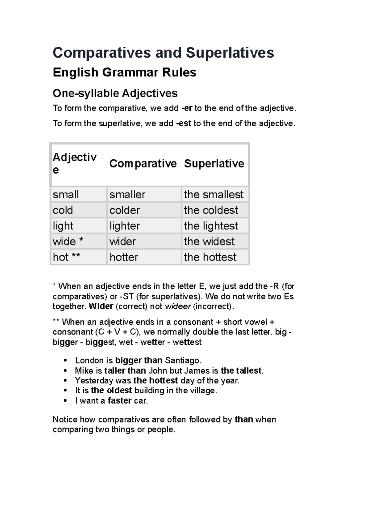 Grammar Comparatives And Superlatives Comparatives And Superlatives